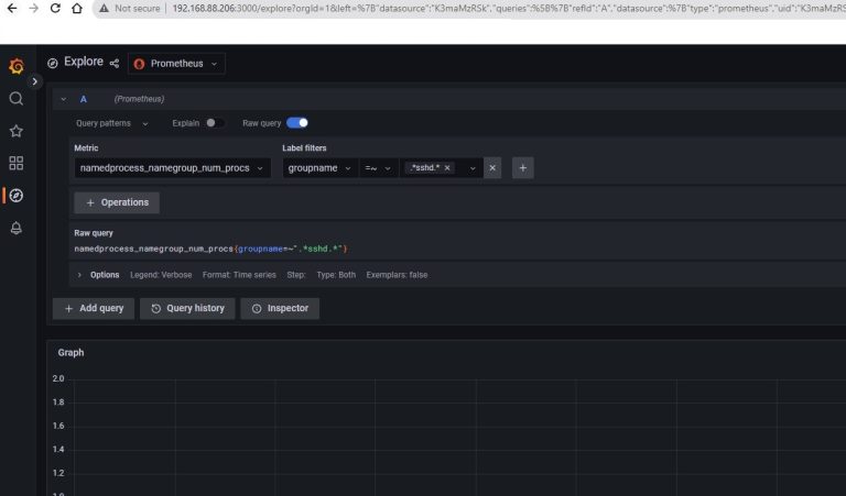 Thiết Lập Và Monitoring Hệ Thống Với Prometheus/Loki/Grafana (Phần 2) - Rivercrane