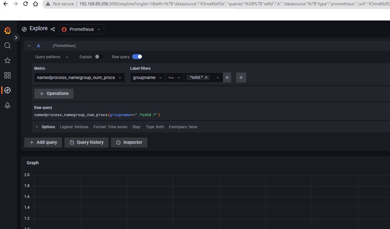 Thiết Lập Và Monitoring Hệ Thống Với Prometheus/Loki/Grafana (Phần 2 ...